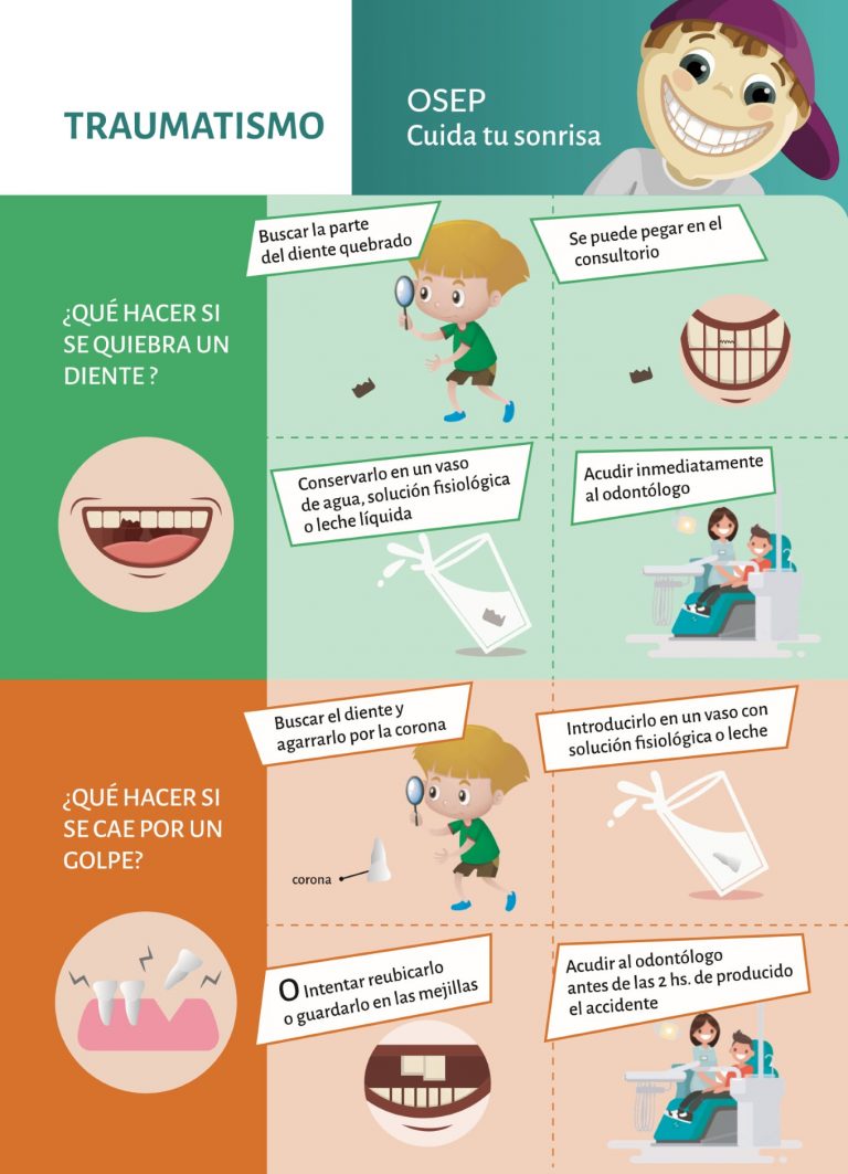 afiche traumatismo OSEP.pdf : Prensa Gobierno de Mendoza