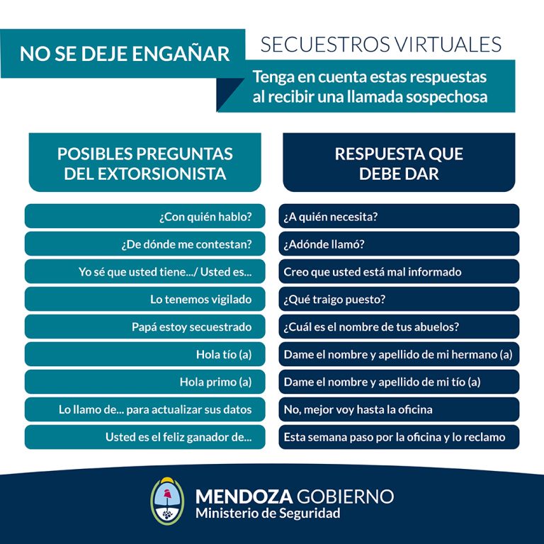 Medidas de Seguridad para prevenir “secuestros virtuales” : Prensa ...