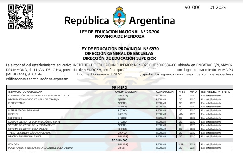Mendoza comenzó a emitir los títulos en formato digital - Piramide Informativa